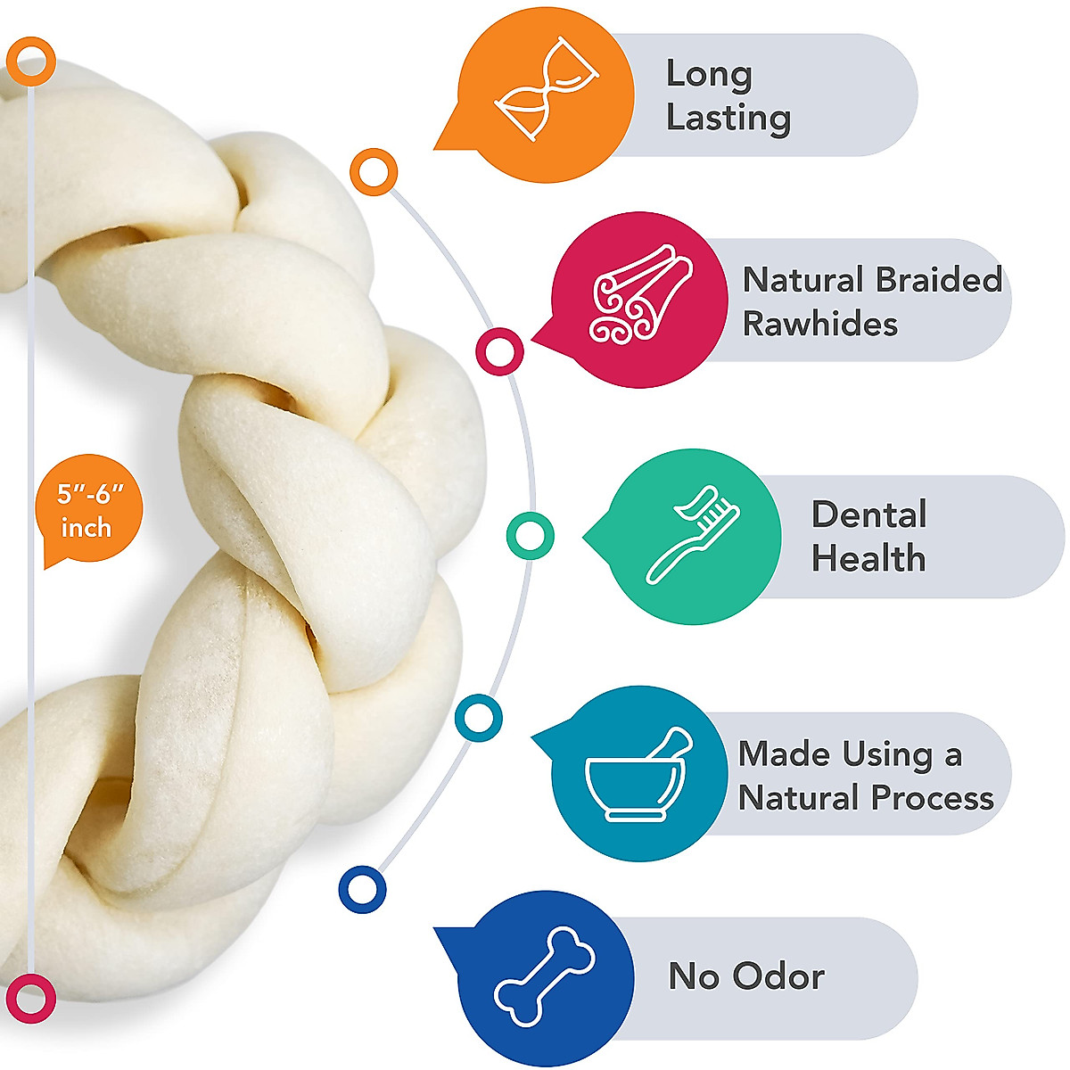 ICROKUS Natural Braided Rawhides for Dogs - Rawhide Dog Treats Digestible Braided Dog Chews Rings - Free Range Grass Fed Dog Treat Donut 5 inches Set of 3 Units (No Odor)