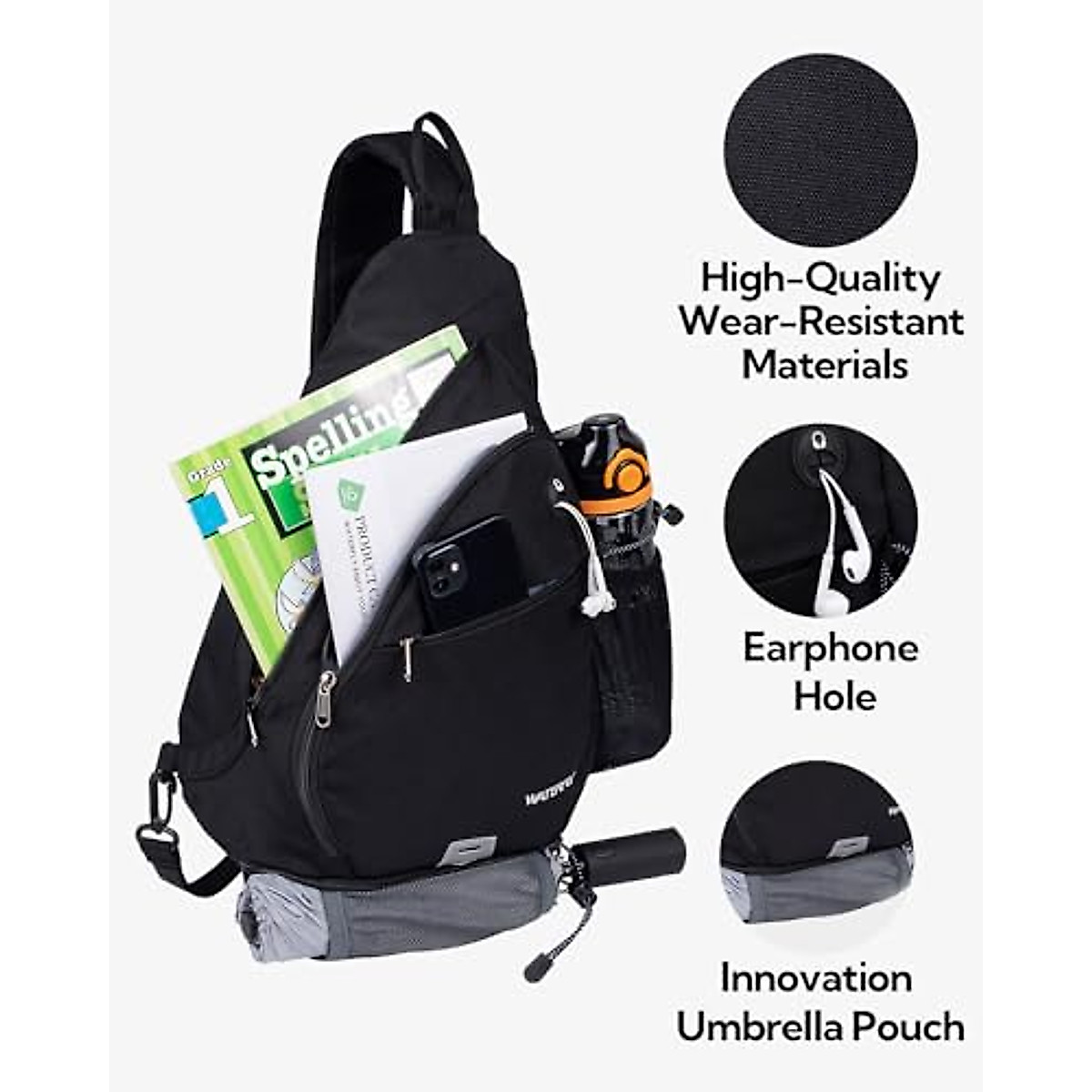 WATERFLY Sling Bag Crossbody Backpack: Over Shoulder Daypack Casual Cross Chest Side Pack
