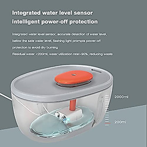 Cat Water Fountain, 67oz/2L Pet Fountain Cat Water Dispenser with Super Sound-Off Smart Pump and LED Indicator,Cat and Dog Fountain with 3 Replacement Filters,for Cats and Small Dogs