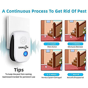 Swagon 2024 Upgraded Ultrasonic Pest Repeller, Pest Repellent 8 Pack, Pest Control Electronic Plug for Insects, Mice & Spider, Mosquito Repellent Indoor for Home, Office, Warehouse, Hotel, Garage