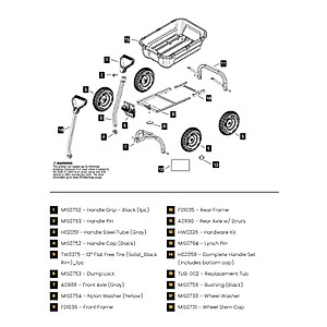 Gorilla Carts 7GCG-NF 7 Cu. Ft. Heavy-Duty Poly Garden Dump Cart with No-Flat Tires, Black (Amazon Exclusive)