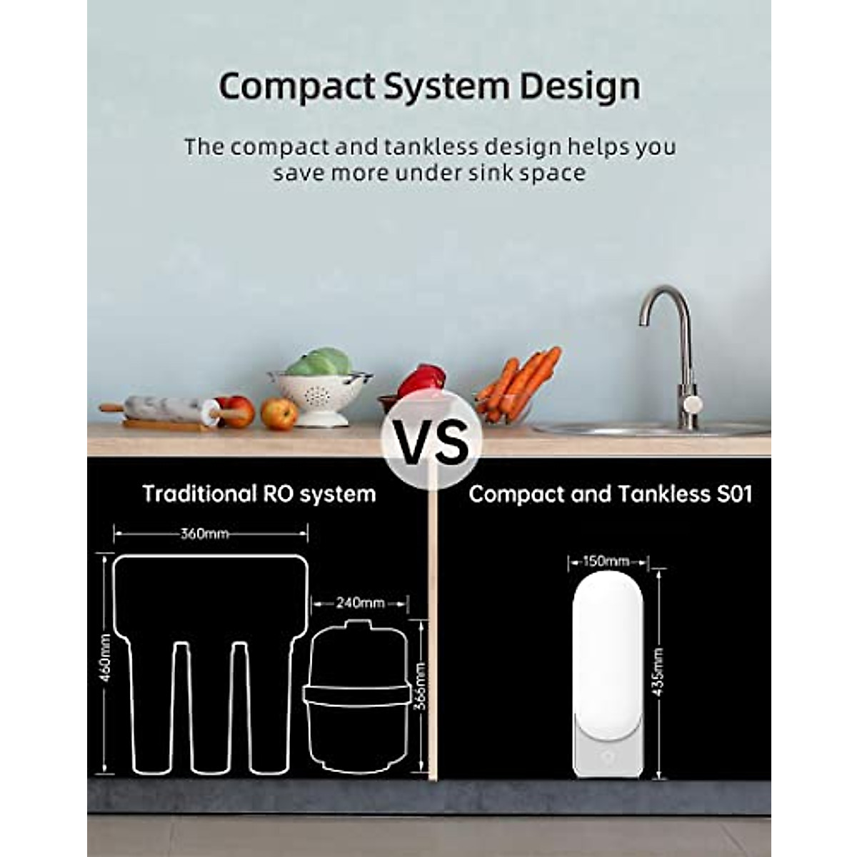Geekpure 800 GPD Reverse Osmosis Drinking Water Filtration System with Twist Filters-Tankless-Fast Flow-2:1 Pure to Drain