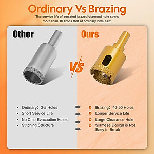 THINKWORK Diamond Drill Bits, Dry/Wet Brazing Hollow Drill Hole Saw Kit, 12 PCS Tile Opener (1/4"-2”) with Double Suction Cups Hole Saw Guide Jig, Suitable for Glass, Ceramic, Tile, Marble, Porcelain