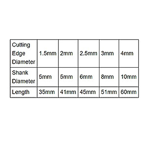 5 Pcs HSS Combined Center Drill Bit Set Countersink Drill Bits 60 Degree Angle Hole Drill 1.5mm 2mm 2.5mm 3mm 4mm CNC Later Accessories