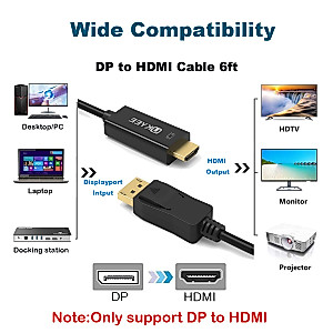UKYEE Displayport to HDMI Cable 6FT/1.83M 2-Pack, Display Port (DP) to HDMI Adapter 6FT Male to Male Cord Converter for PCs to HDTV, Monitor, Projector.