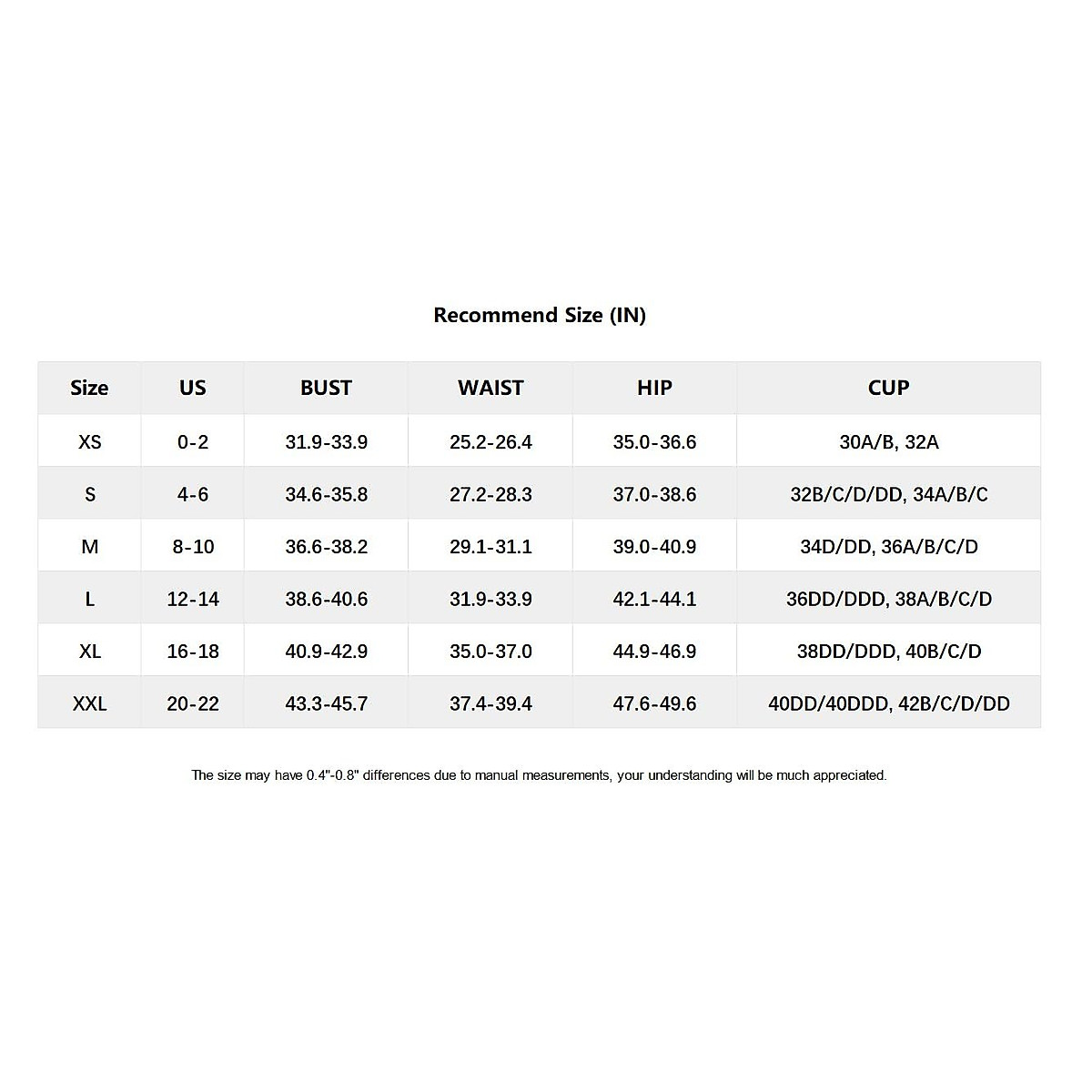 popvil Neon Color Block One Piece Bathing Suit for Women Mesh Tummy Control Swimsuit Teens Sport High Cut Scoop Swimwear