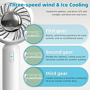 SpaLoo Portable Handheld Fan, Rechargeable Air Conditioner Fan, 3 Speed Adjustable Cooling Fans That Blow Cold Air, Gifts For Women Men Travel/Camping/Outdoor