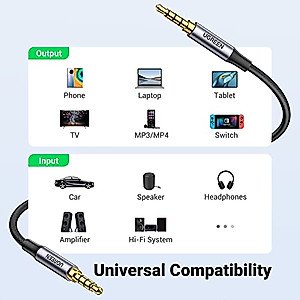 UGREEN 3.5mm Audio Cable Braided 4-Pole Hi-Fi Stereo TRRS Jack Shielded Male to Male AUX Cord Compatible with iPad, Samsung Phones, Tablets, Car Home Stereos, Headphones, Speaker, 6FT