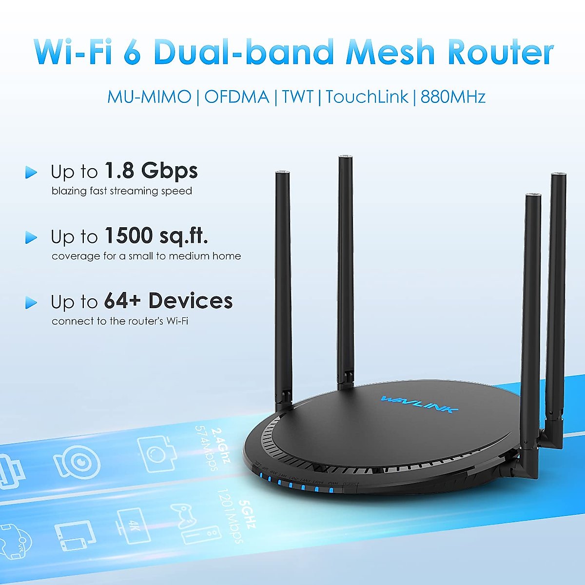 WAVLINK AX1800 WiFi 6 Smart Router, Dual Band Gigabit Wireless Internet Mesh Router for Home, Coverage up to 1,500 sq. ft., 64+ Devices, MU-MIMO OFDMA TWT, Turbo, TouchLink, Parental Control, QoS