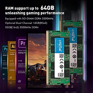 TRIGKEY AMD Ryzen 7 Mini PC, 5800H (Up to 4.4 GHz) 8Core 16Thread S5 Gaming Mini Desktop, Micro Computer, 16GB | 500GB, Small Gaming PC Supports 4K Triple Displays, WiFi 6+BT5.2, USB3.2/3.0