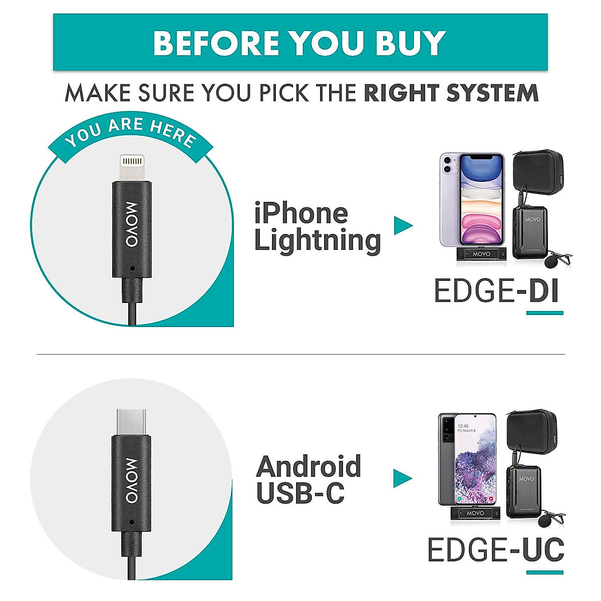 Movo Edge-DI-Duo Wireless Lavalier for iPhone - Perfect Compact Lav Mic for Smartphone Gimbal Stabilizer - Great for Vlogging, Filming, Teachers, and More - Compatible with DJI Osmo OM 4, 5
