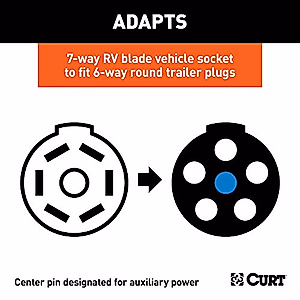 CURT 57255 7-Way RV Blade Vehicle-Side to 6-Way Round Trailer Wiring Adapter with Tester, Center Pin Auxiliary Power