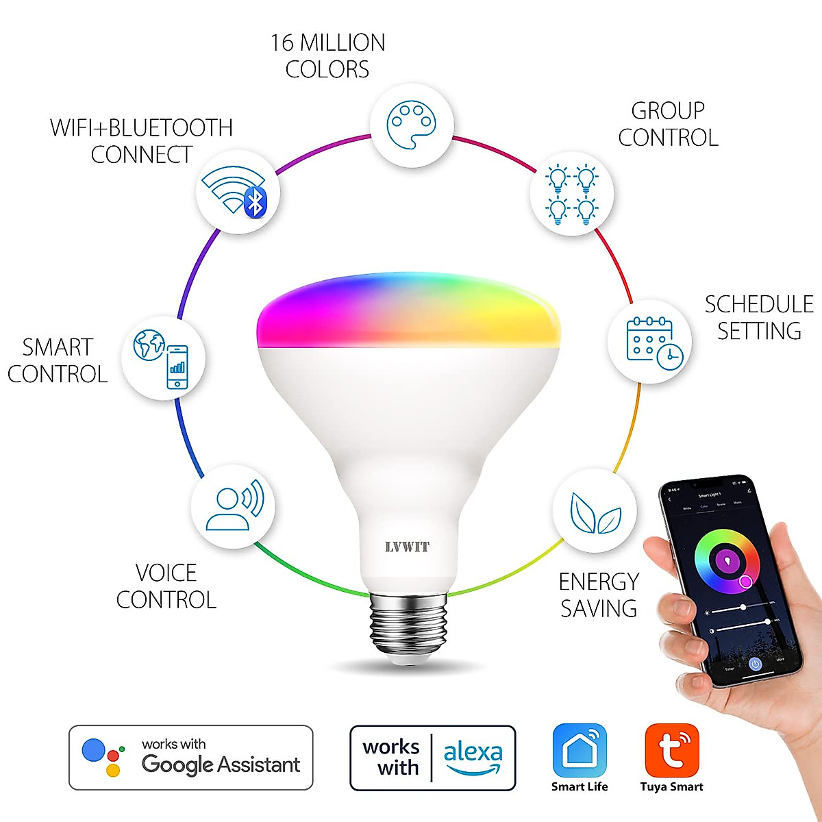 LVWIT Smart LED Bulbs, BR30 Wi-Fi Smart Light Bulb, E26 100W Replacement, Work with Alexa, Google Assistant, Tuya App, Dimmable 1300 Lumens RGB Color Changing Bulb (13W), No Hub Required, 2-Pack