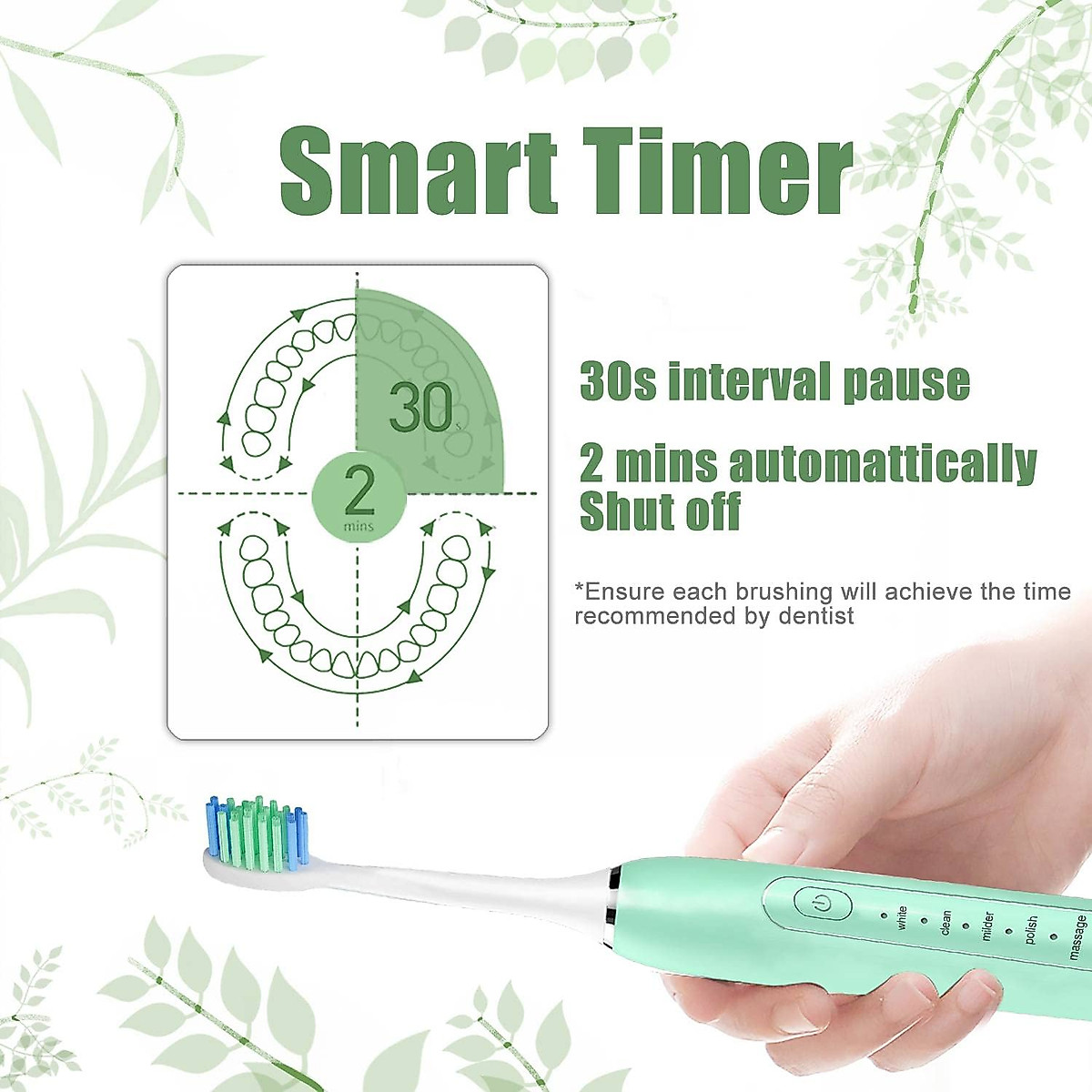 Sonic Electric Toothbrush for Kids and Sensitive Teeth Adult, Gentle Brushing Electric Toothbrush with 4 Medium Brush Heads, 6 Modes with 2 Minutes Smart Timer, Rechargeable Kids Electric Toothbrushes