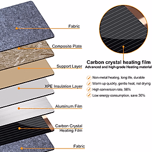 Foldable Leg Warmer With Soft Blanket, Under Desk Leg Foot Knee Heater 235W, Small Personal Space Heater, Overheat Safe Protection, Timer, Quiet, Easy Setup, for Home Office