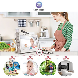 Moonybaby Replacement Monitor, Only for Camera's S/N Number Start with 19