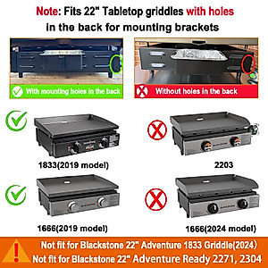 Hard Cover Hood with Temperature Gauge for Blackstone 22 inch Table Top Griddle, 5011 Griddle Hood for Blackstone 22" Grill, Red