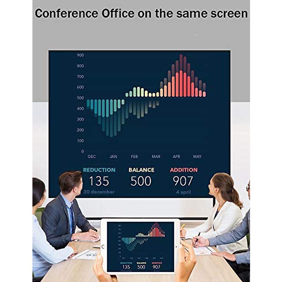 Wireless Display Adaptor mac，WiFi 1080P Mobile Screen Mirroring Receiver Dongle Wireless WiFi Display Adapter Dongle，HDMI TV Stick Screen Mirroring WiFi Display Dongle Full HD 1080P HDMI Dongle