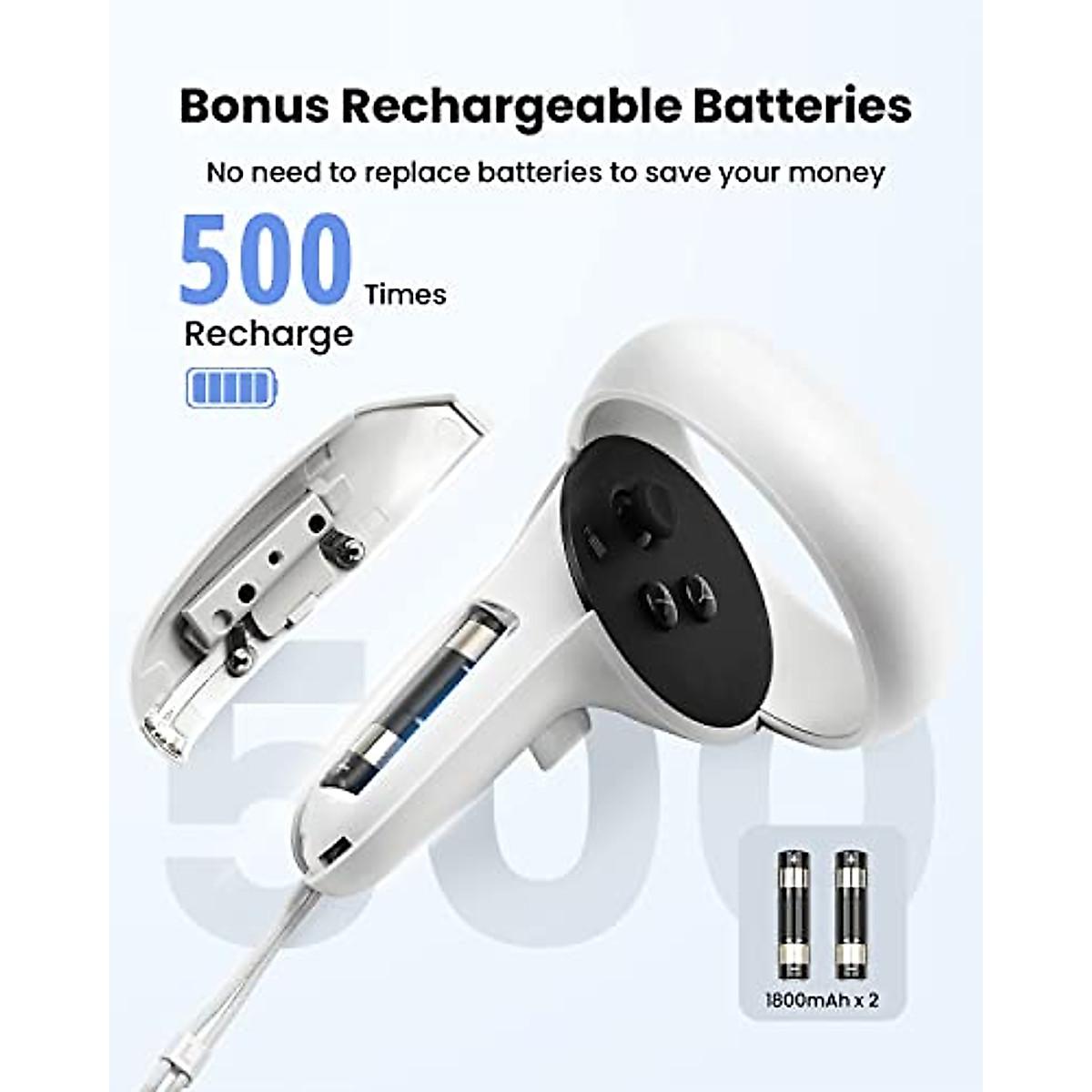 GEEKERA Charging Dock for Oculus Quest 2, Magnetic Charging Station for Meta Quest 2 VR Headset & Controllers, VR Accessories with 2 Rechargeable Batteries, USB C Charger, Fast Charging