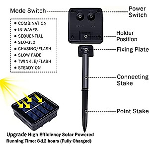 JMEXSUSS 120 LED 8 Modes Solar Powered Rope Lights,39.4ft Outdoor Solar Rope Lights,Waterproof PVC Tube Fairy Lights for Garden,Patio,Fence,Deck,Walks,Path(Warm White)