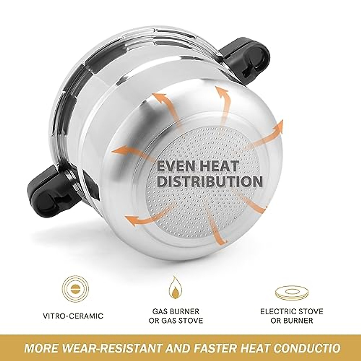 Fulgutonit 19 Quart Aluminum Pressure Cooker,Induction Compatible Pressure Canner w/Canning Rack and Pressure Gauge, for Home and Commercial Use