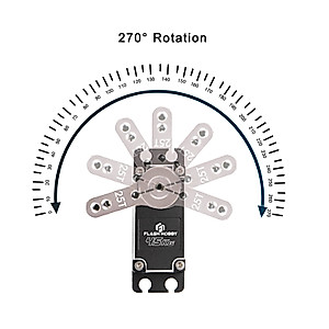 FLASH HOBBY 45KG Coreless Servo 8.4V High Torque Full Metal Gear Servo, IP67 Waterproof Steering RC Servo with Control Angle 270° for 1/10 Scale RC Cars, RC Crawler, Trucks & Robot Parts (45KG)