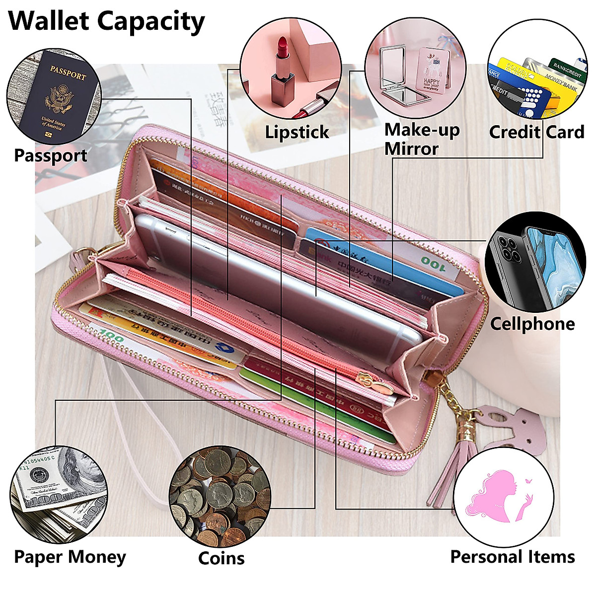 LCLWIN RFID Wallets for Women PU Leather Multi Credit Card Large Capacity Zip Around Clutch Travel Purse, 3.8 women's Day gifts…, Pink