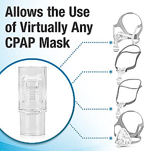 [3 Pack] Impresa Hose Adapter for ResMed AirMini CPAP Machine Fits Virtually Any CPAP Mask - Impresa Adapter for AirMini CPAP Accessories Only - Impresa Connector for ResMed AirMini Mask