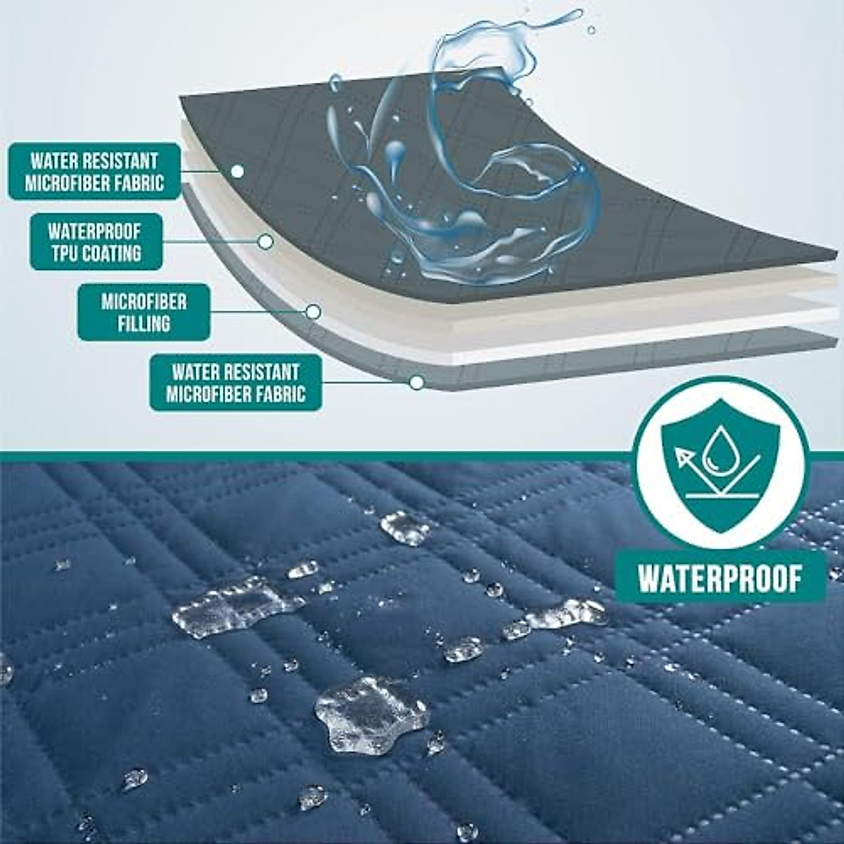 PetAmi Waterproof Bed Cover for Dogs, Waterproof Pet Blanket Couch Cover, Reversible Furniture Cover Sofa Protector for Pet Cat Bed, Washable Waterproof Blanket Dog Cover for Couch Seat, 102x82 Blue