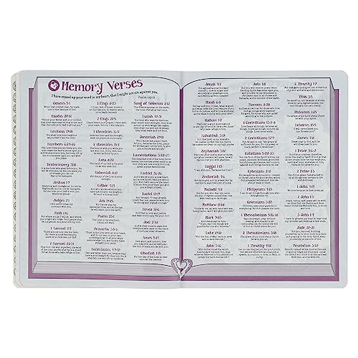 ESV Holy Bible, My Creative Bible For Girls, Softcover w/Ribbon Marker, Illustrated Coloring, Journaling and Devotional Bible, English Standard Version, Pink (ESV Creative Editions Girls)