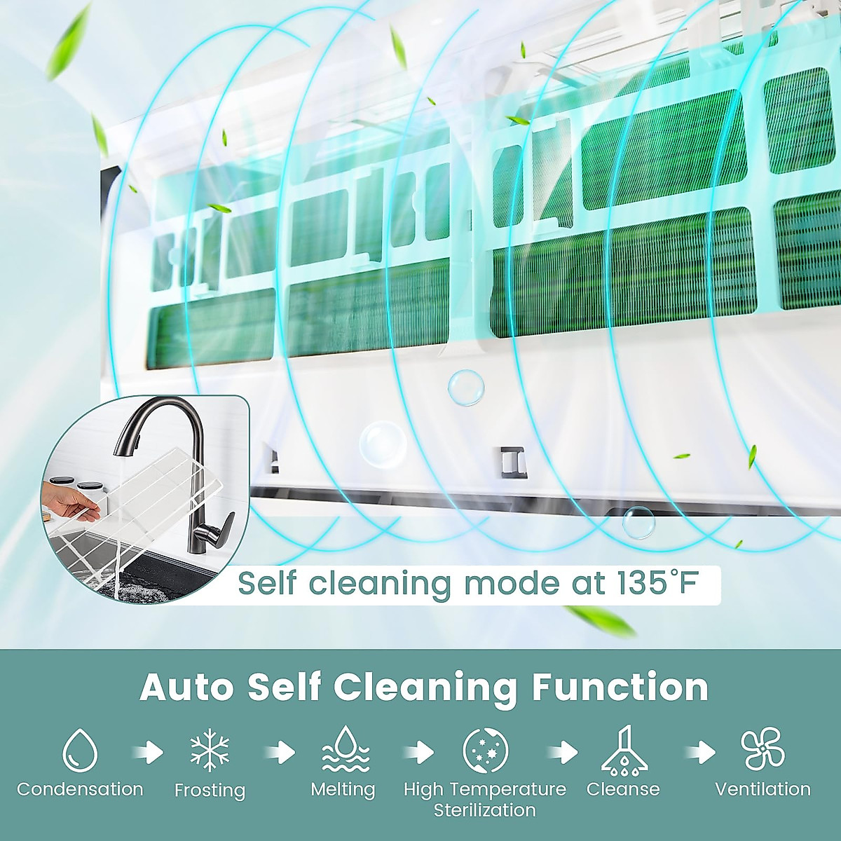 ARLIME Mini Split AC/Heating System, 24000 BTU 21 SEER2 Energy Saving Split Air Conditioner w/ 1.5 Ton Heat Pump & Installation Kit, Washable Filter, Ductless AC Unit Cools Up to 1500 Sq.ft, 230V