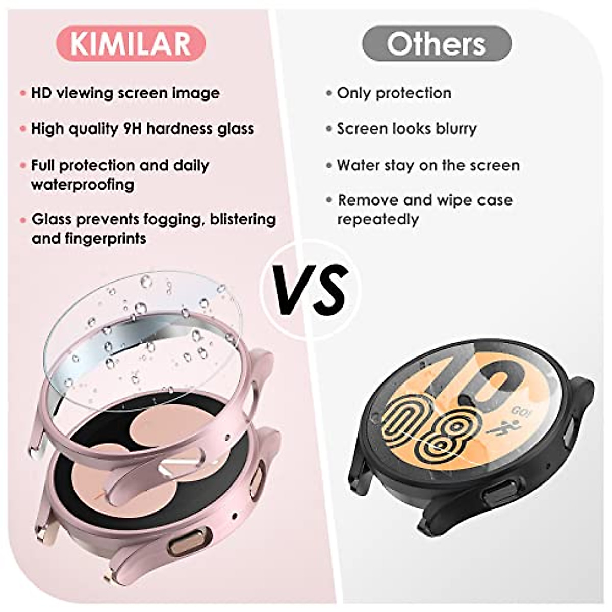 KIMILAR [5+5 Pack] Galaxy Watch 5/Galaxy Watch 4 Screen Protector Case 40mm, Anti-Fog Tempered Glass and Hard PC Protective Bumper Compatible with Samsung Galaxy Watch 5 40mm and Galaxy Watch 4 40mm