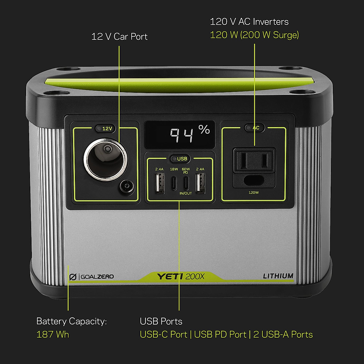 Goal Zero Yeti Portable Power Station - Yeti 200X w/ 187 Watt Hours Battery Capacity, Includes Nomad 20 Solar Panel USB Ports & AC Inverter - Solar Generator for Camping, Travel, Outdoor