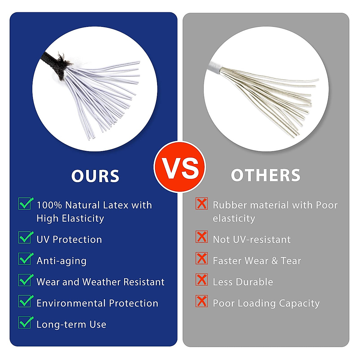 Ball Bungee Cords 6 Inch Bungee Cord with Balls, 50 PCS Heavy Duty Bungie Cord Balls Canopy Tarp Tie Down Bungee Balls for Camping, Shelter,Cargo,Tent Poles UV Resistant