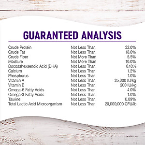 Wellness Complete Health Natural Grain Free Dry Puppy Food, Chicken & Salmon, 4-Pound Bag