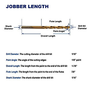 Pack of 12, 1/16-Inch Titanium Nitride Coated Drill Bit, Premium M2 High Speed Steel, Jobber Length, for Metal, Plastic, Wood