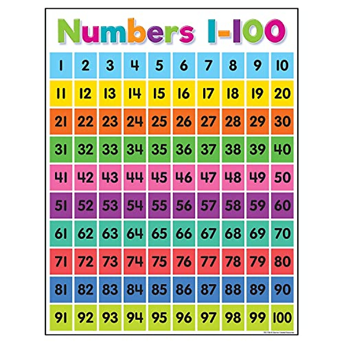 Teacher Created Resources Colorful Numbers 1-100 Chart, 17" x 22"