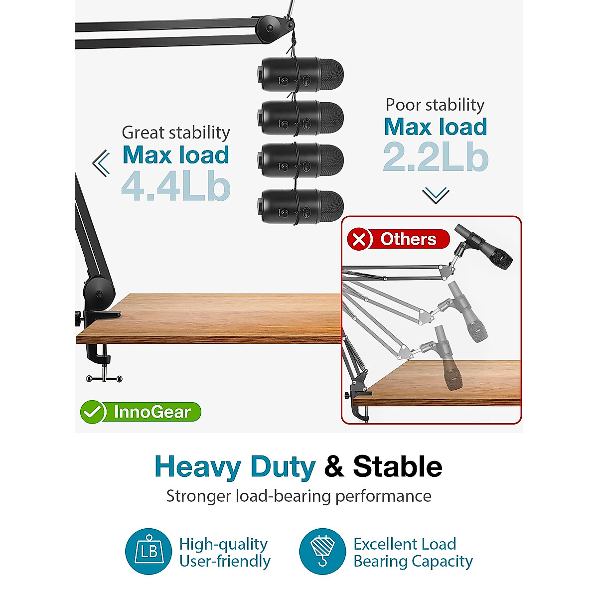 InnoGear Microphone Arm Stand, Heavy Duty Mic Arm Microphone Stand Suspension Scissor Boom Stands with Mic Clip and Cable Ties for Blue Yeti Snowball Hyper X QuadCast SoloCast Fifine Gaming(Large)
