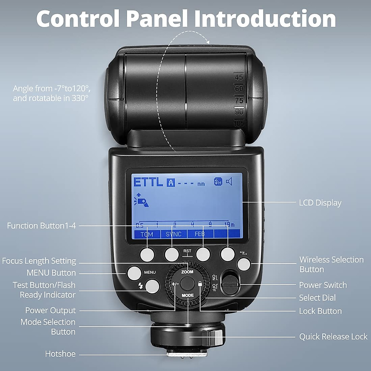 Godox TT685II-C E-TTL Speedlite High-Speed Sync,2.4G Wireless X System,with XPRO-C Wireless Trigger Compatible for Canon Flash 1100D 1000D 7D 6D 60D 50D 600D 500D