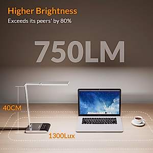 LEPOWER Desk Lamp, 18W LED Desk Lamps for Home Office, Reading Desk Lamp with USB Charging Ports, Eye-Caring, Touch Study Lamp with 3 Timing Modes, 35 Lighting Modes, Desk Lamp for Office, Study, Dorm