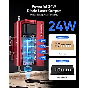 ATOMSTACK Pro Series Laser Engraver, Unibody Laser Cutter and Engraving Machine, 600mm/s High Speed Laser Engraver for Wood and Metal, Acrylic, Glass, etc.(24W-A24 Pro)