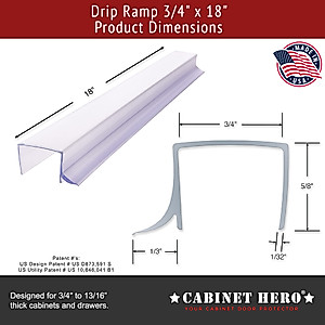 Cabinet Hero Slimline and Drip Ramp Door Protector - Plastic Edge Guard - Slip On, Kitchen, Drawer Front, Prevent Chipping Impact Protection - 3/4 Thick, 18 Inch Length - Combo Pack - Clear, Pack of 2