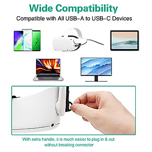 SEVENKA Long Link Cable for Quest 3/2/Quest, 16.4ft/5m USB C 3.2 Gen1 Cable for PC Gaming & VR Headset, Fast Charging & High Speed Data Transfer 90 Degree Type C to USB A Cable Fast Charger Cord