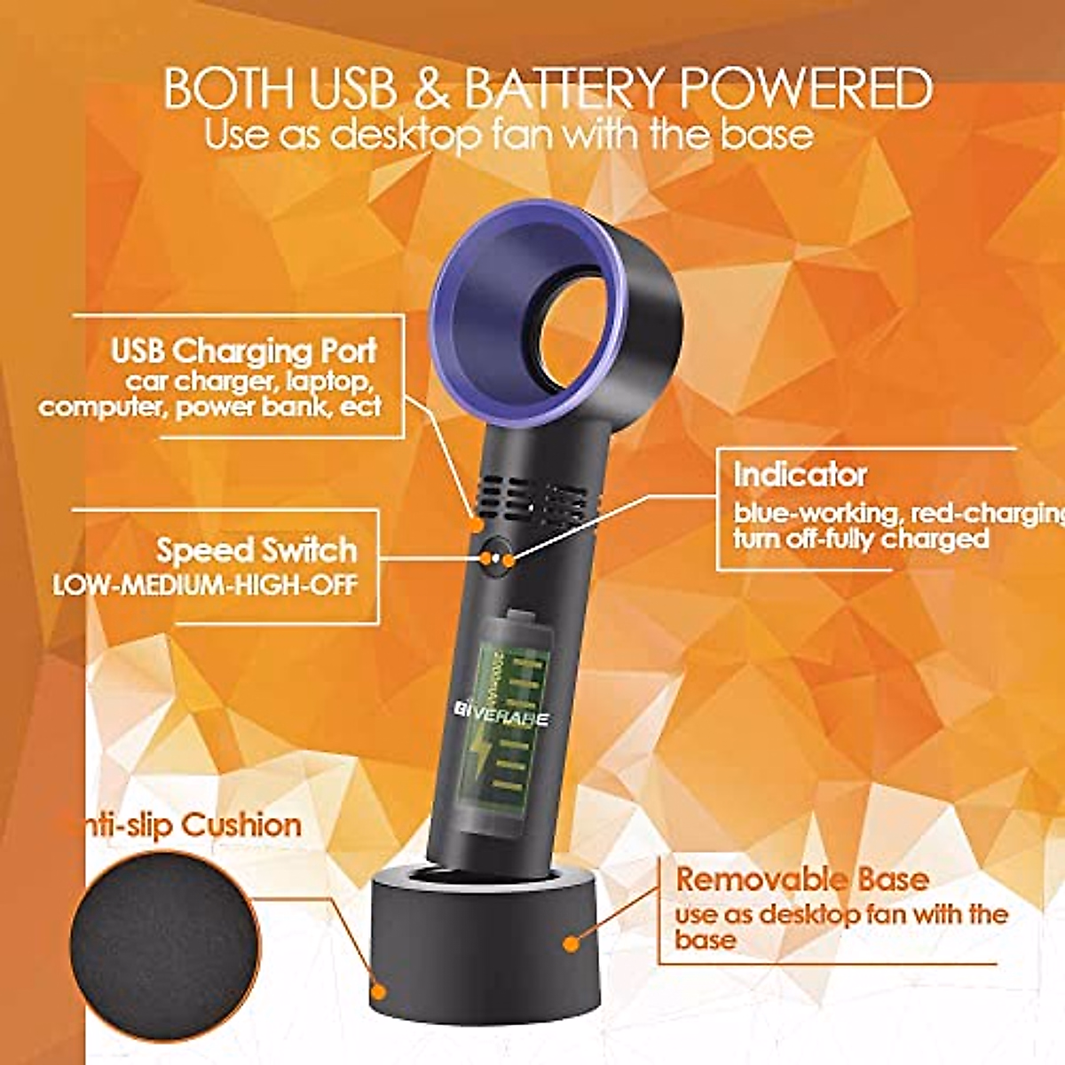 GIVERARE Bladeless Handheld Fan, Mini Portable Fan, USB Desk Fan, Personal Fan with USB Rechargeable Battery Operated, 3-6 Working Hours, 3 Speeds, for Kids Baby Travel Camping Office Room-Black