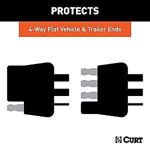 CURT 58761 Vehicle and Trailer-Side 4-Pin Flat Wiring Harness Dust Covers, 2-Pack, Black