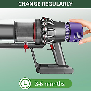 2 Pack V10 Filters Replacement for Dyson Cyclone Series, Cyclone V10 Absolute, Cyclone V10 Animal, Cyclone V10 Motorhead, Cyclone V10 Total Clean, SV12, Replaces Part # 969082-01