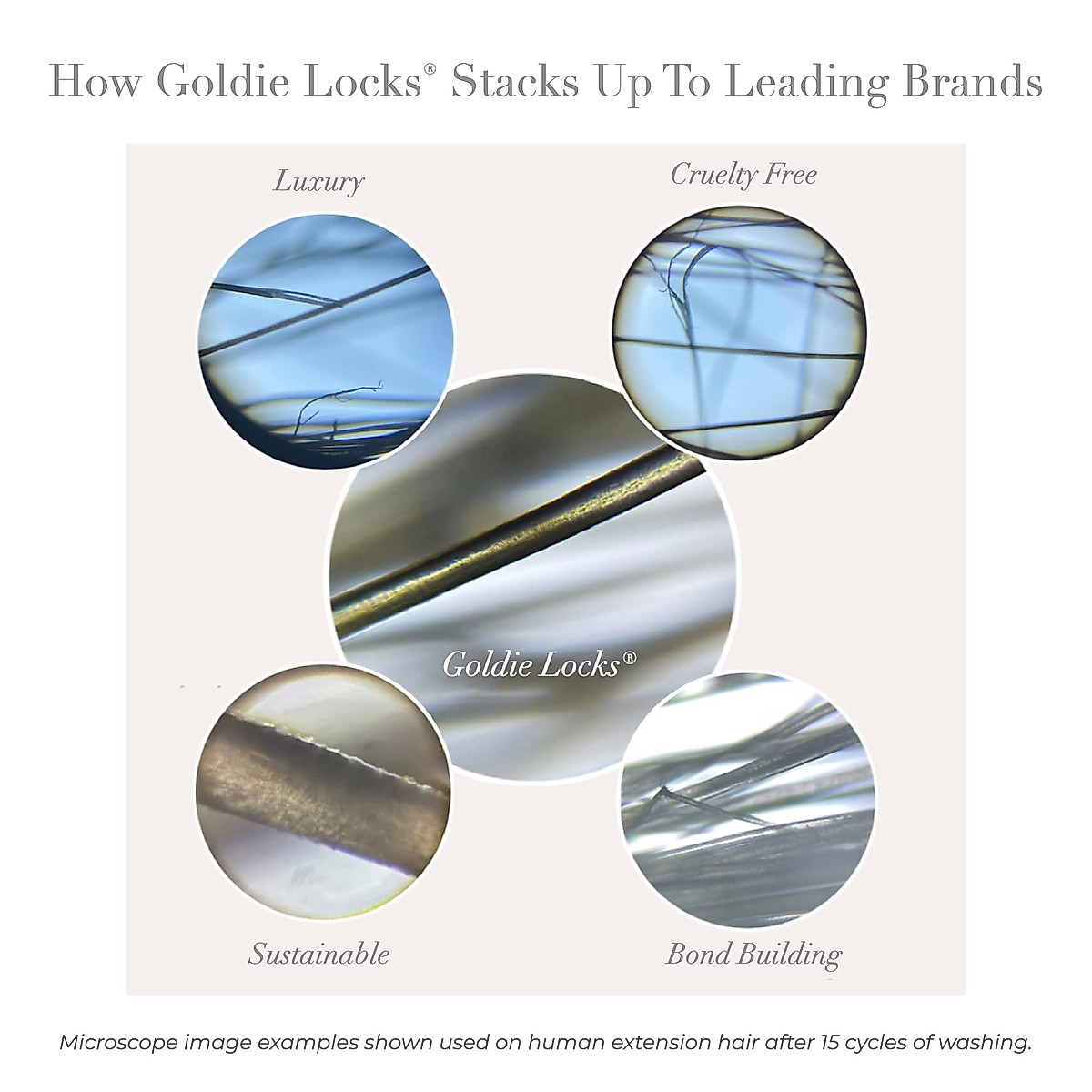 Goldie Locks Travel Essentials Bundle, Ultra Hydrating Shampoo, Conditioner & Signature Serum, Hair Care Set with Nourishing Marula Oil & Biotin, Paraben & Sulfate-Free, 3.4 Oz / 1.7 Oz