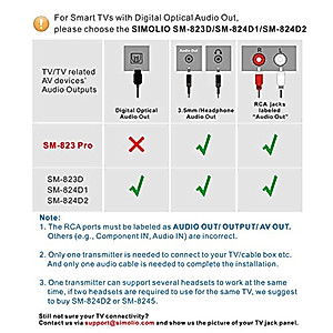 SIMOLIO 2.4G Analog Wireless TV Headsets with 100ft Transmit Range, No Pairing, No Delay, TV Voice Highlighting Headphones for Seniors, Wireless TV Headphones with Extra Soft Earbuds (SM-823 Pro)