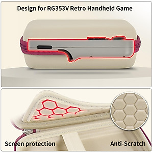 PAIYULE Travel Case Compatible with RG353V/ RG353VS/ R36S Retro Handheld Game Console, Handheld Emulator Storage Holder Organizer, Android Game Console Carrying Bag (Box Only) (Beige)