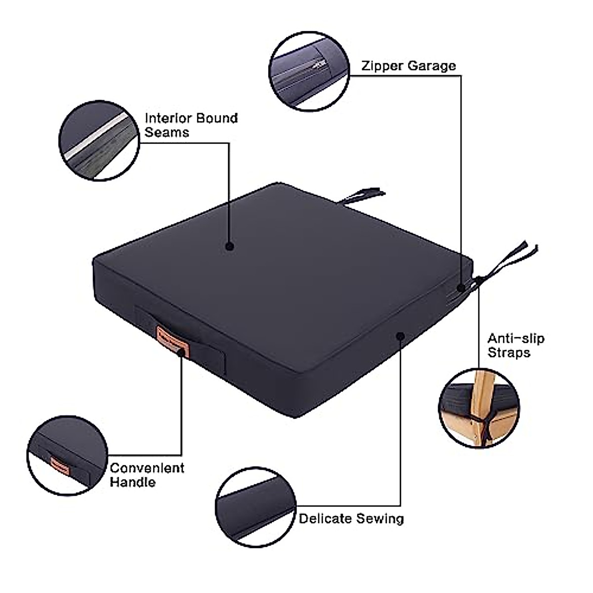 Faible Poisson Outdoor Chair Cushions, 20 x 20 Inch Waterproof Patio Furniture Back & Deep Seat Cushion Set with Handle and Anti-Slip Straps for Indoor Garden Camping, Plain Navy